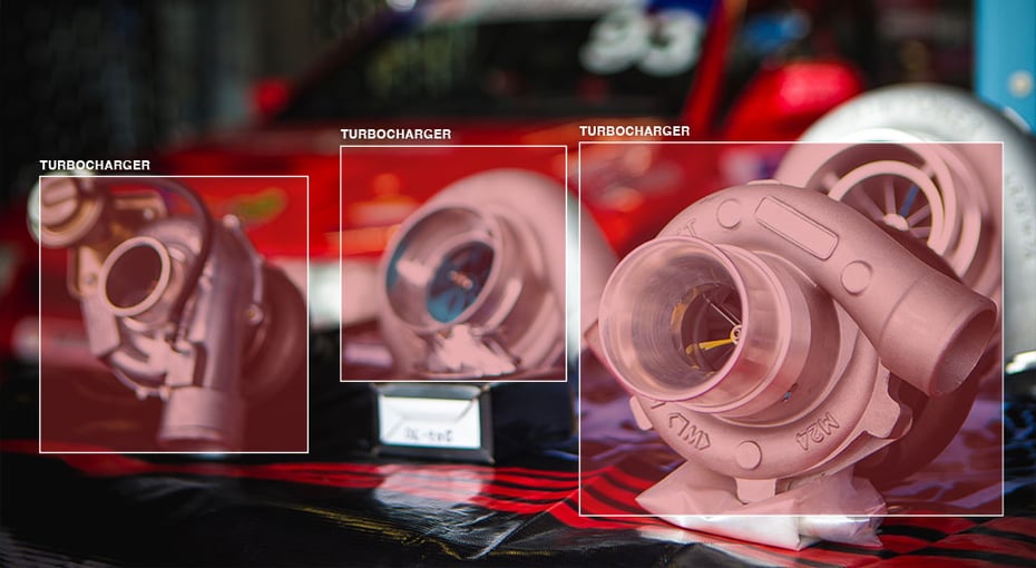 Amazon Rekognition & WoodWing Assets: Leveraging the Power of AI for ...