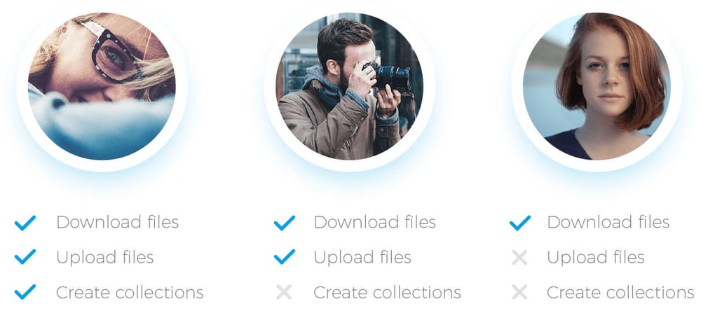 Graphic designers - here's a filing system for design files that works