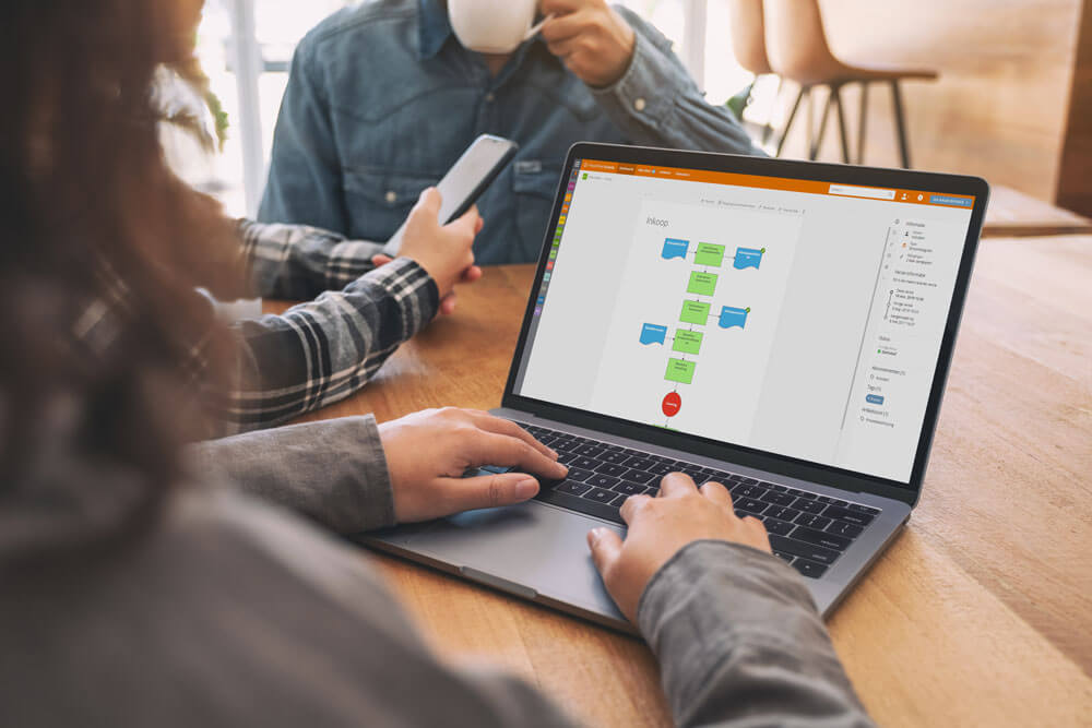 What is process management and how important is it?